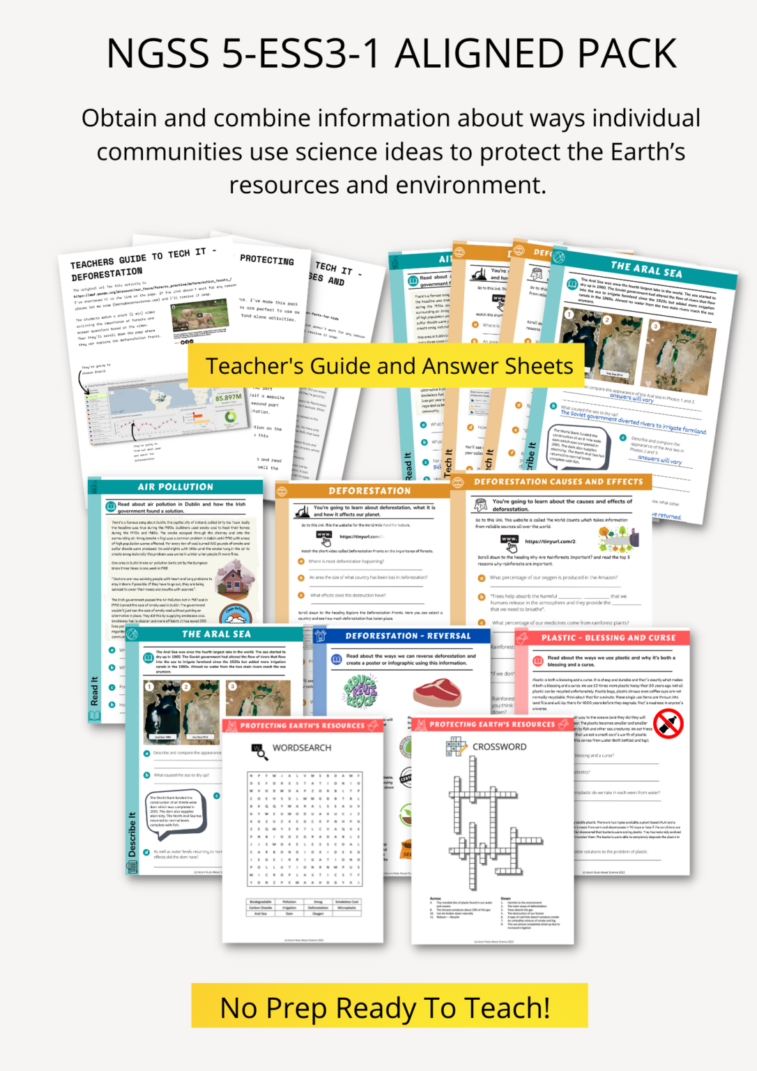 Human Impact on The Environment NGSS 5-ESS3-1 Grade 5 - Made By Teachers