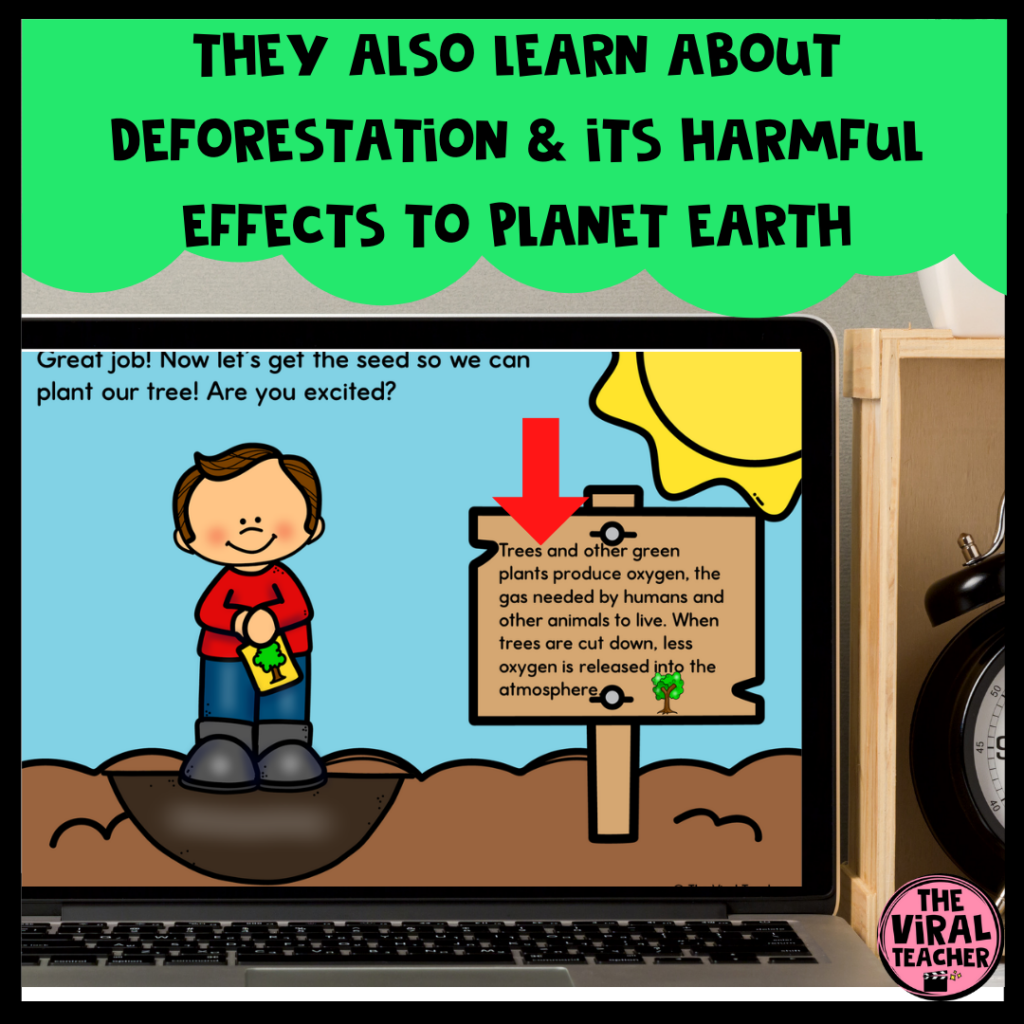 Earth Day Math Digital Escape Room Google Slides™ Activity for 1st ...