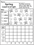 Spring Kindergarten Pack, No Prep, CCSS Aligned - Made By Teachers