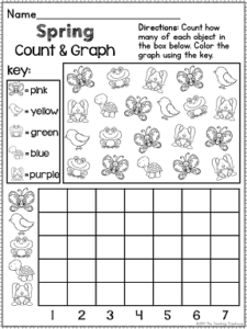 Spring Kindergarten Pack, No Prep, CCSS Aligned | Made By Teachers