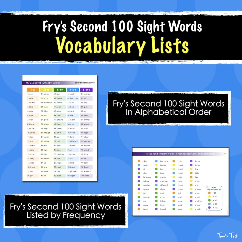 Fry's Second 100 Sight Words Fill-in-the-Blanks Worksheets + More ...