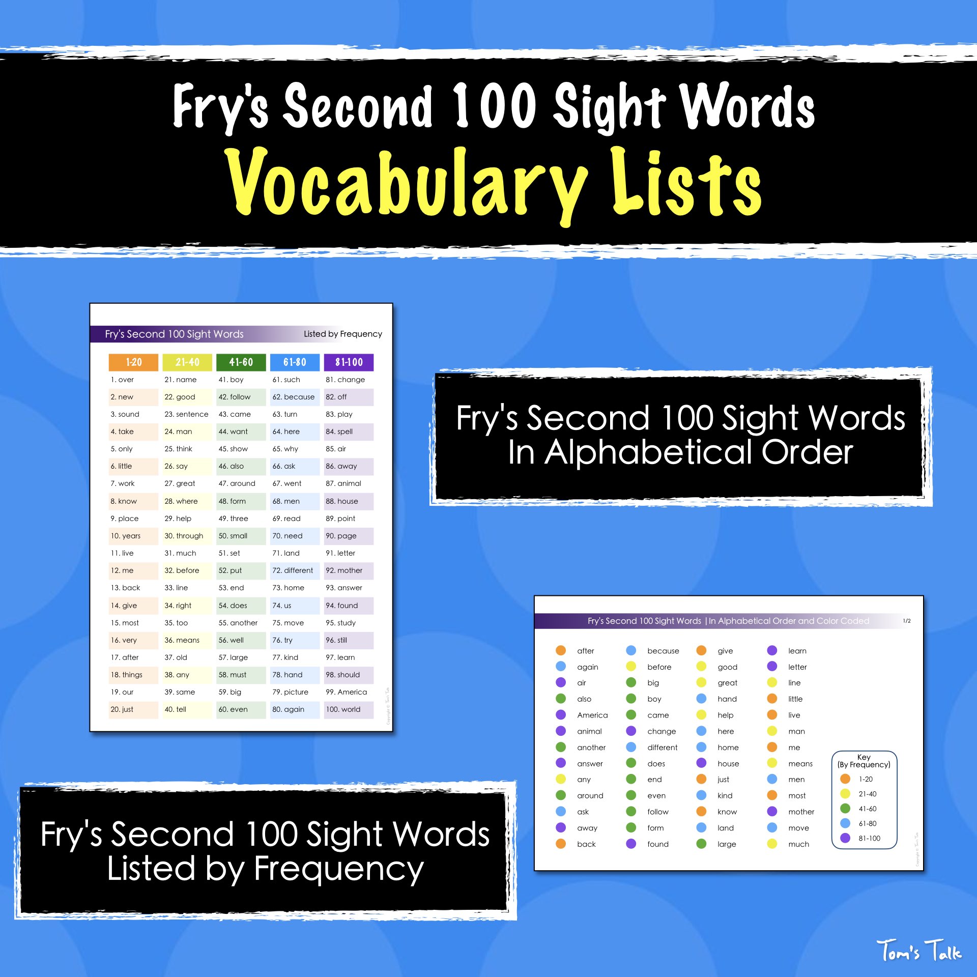 Fry's Second 100 Sight Words Fill-in-the-Blanks Worksheets + More ...