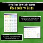 Fry's Third 100 Sight Words Fill-in-the-Blanks Worksheets + More ...