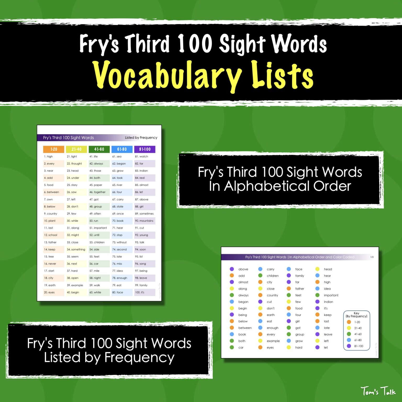 Fry's Third 100 Sight Words Fill-in-the-Blanks Worksheets + More ...