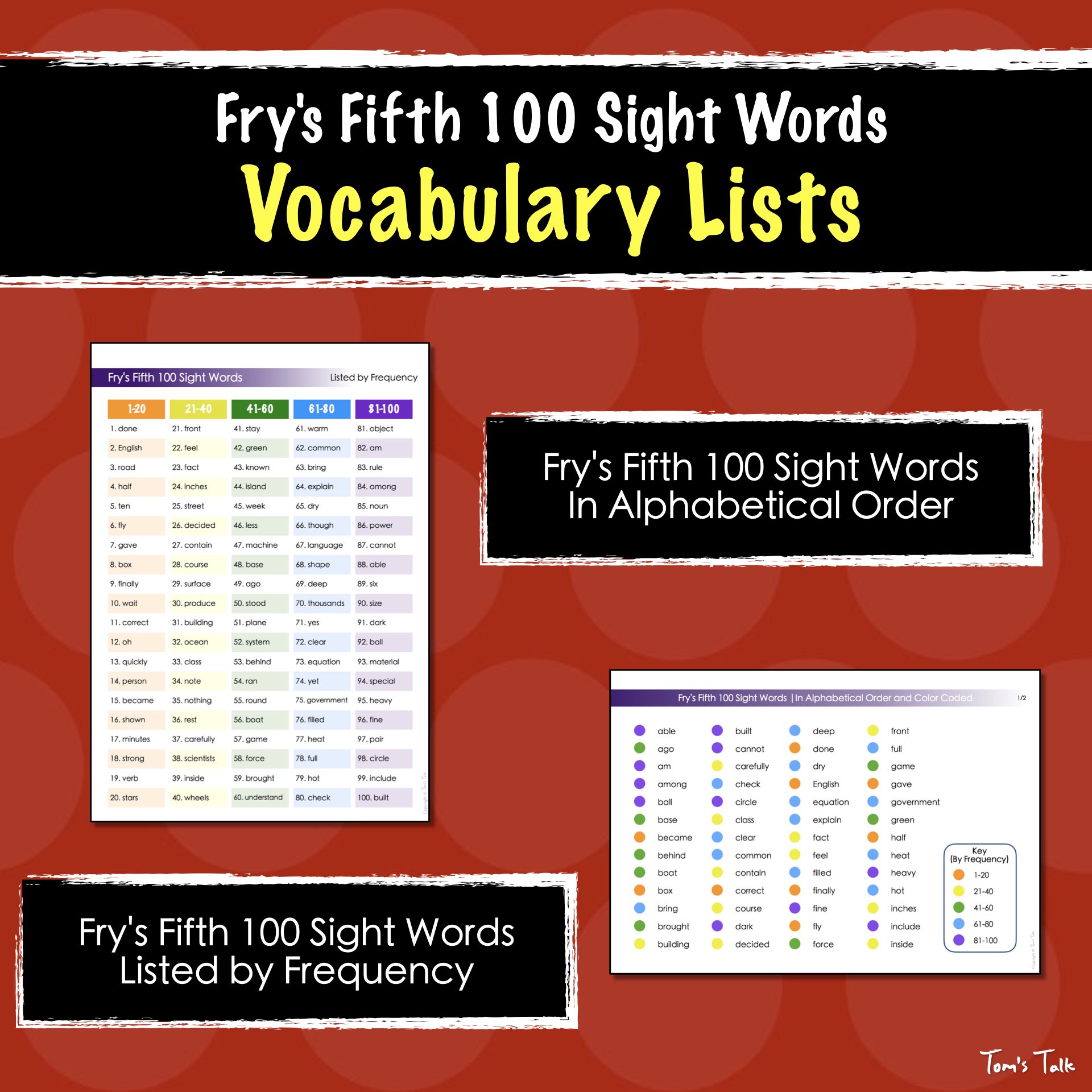 Fry's Fifth 100 Sight Words Fill-in-the-Blanks Worksheets + More ...