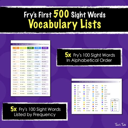 Fry's First 500 Sight Words Fill-in-the-Blanks Worksheets + More ...