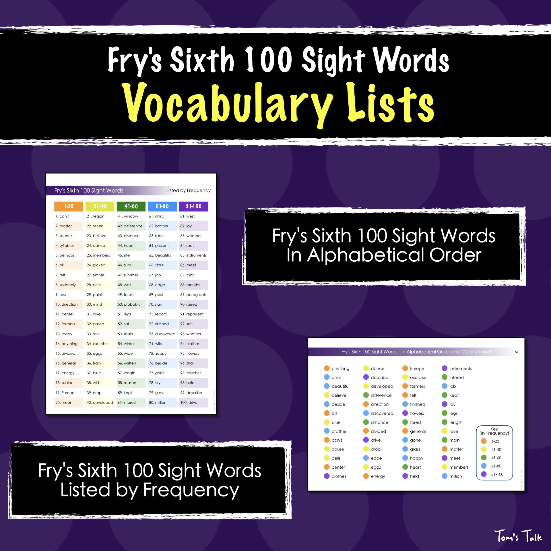 Fry's Sixth 100 Sight Words Fill-in-the-Blanks Worksheets + More ...