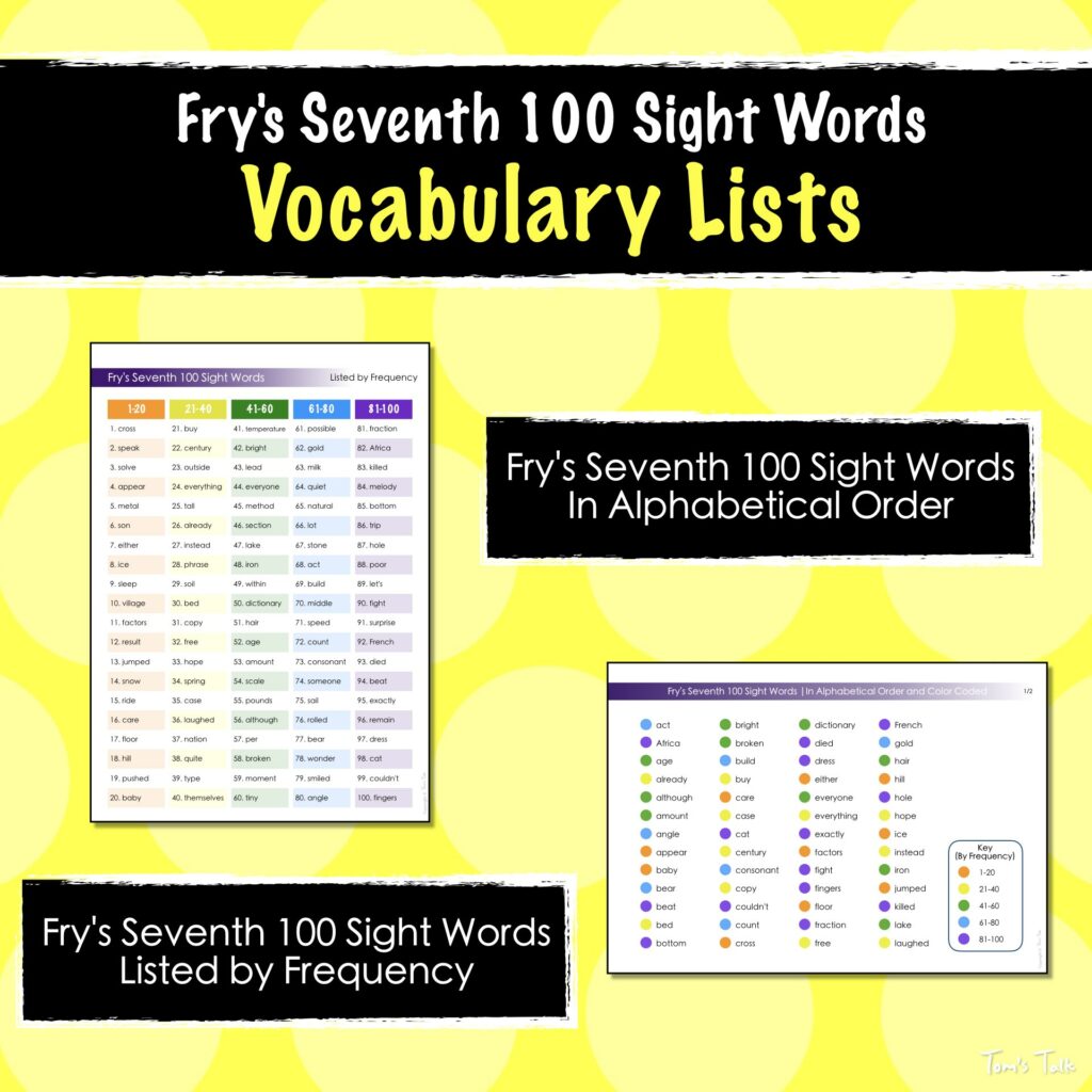 Fry's Seventh 100 Sight Words Fill-in-the-Blanks Worksheets + More ...