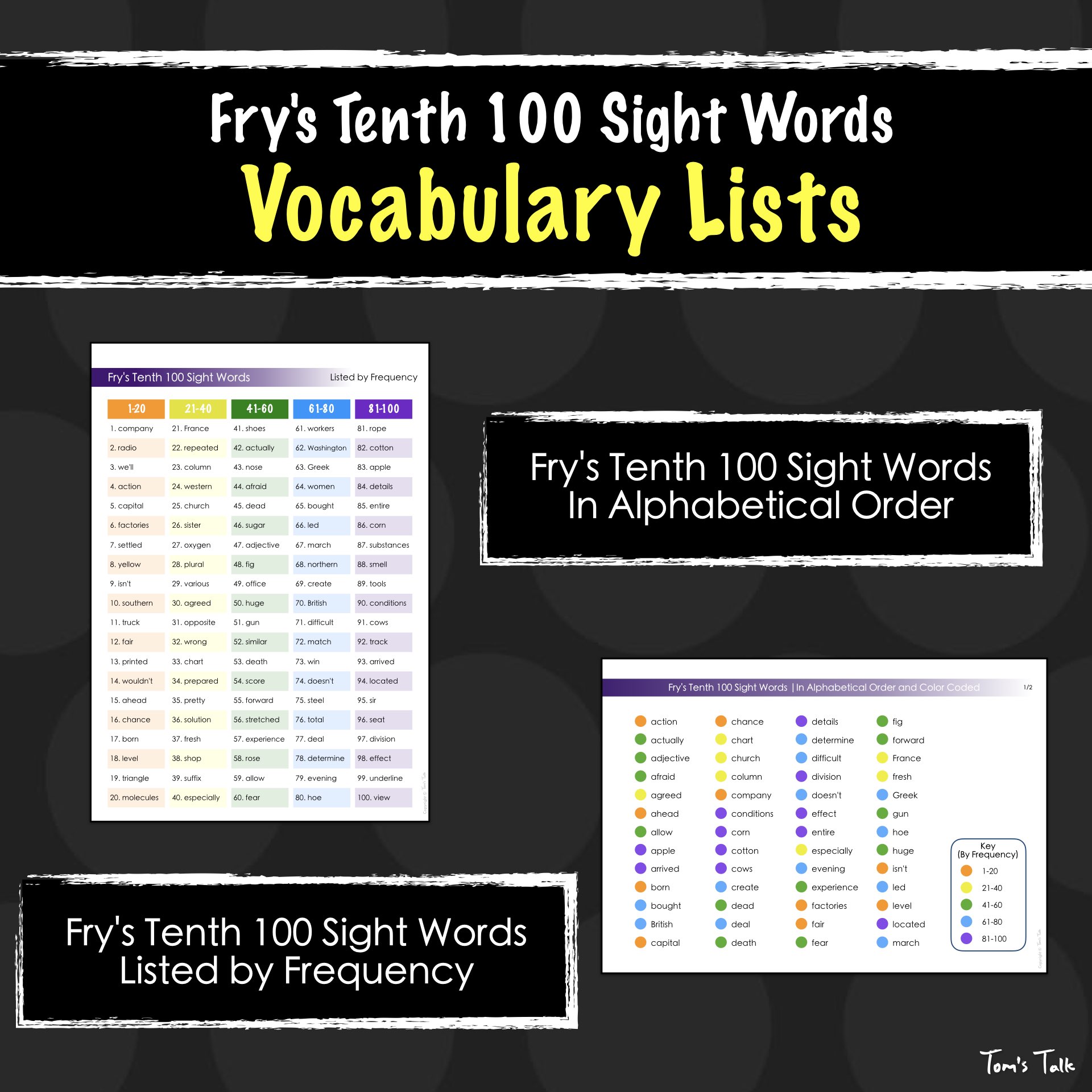 SAMPLE Fry's Tenth 100 Sight Words Fill-in-the-Blanks and More | Made ...