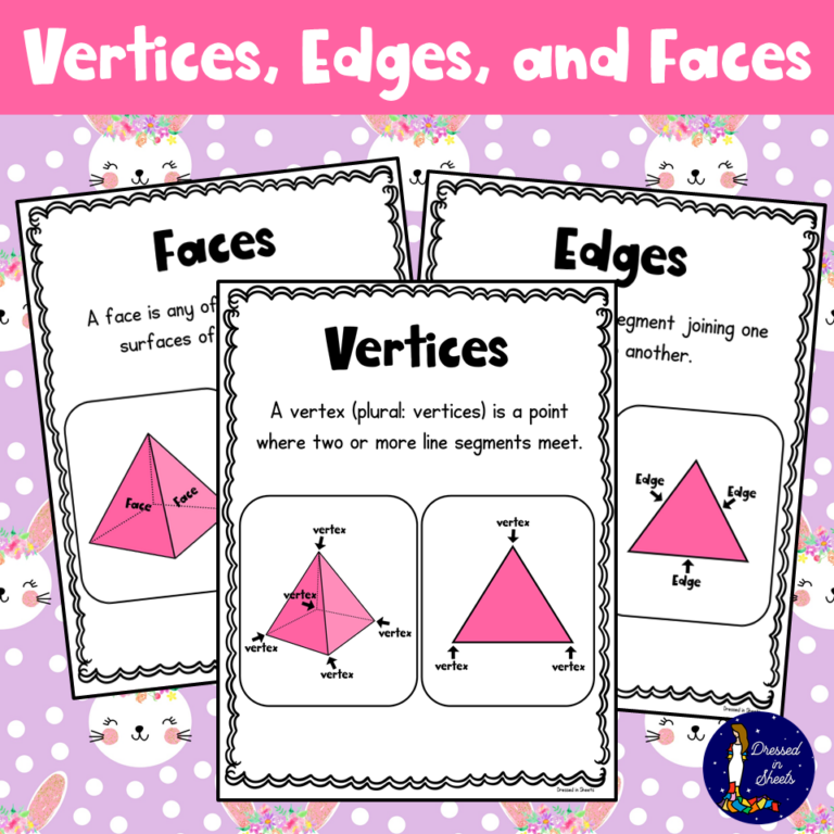 Vertices, Edges, and Faces Task Cards | Made By Teachers