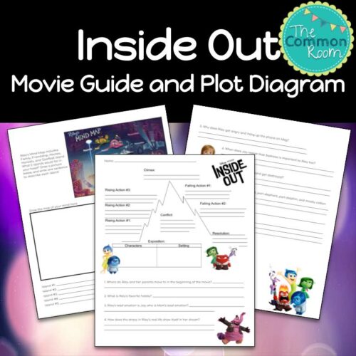 Inside Out Movie Guide: Questions and Activity - Made By Teachers