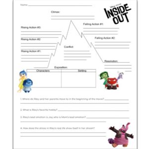 Inside Out Movie Guide: Questions and Activity - Made By Teachers