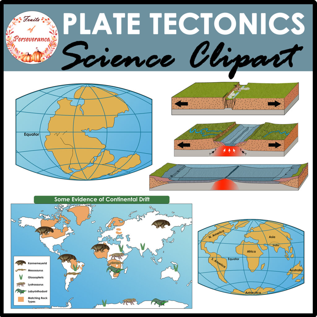 Plate Tectonics Clipart and Diagrams & Continental Drift Clipart - Made ...