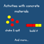 Ways to Make 5 Mini Unit | Made By Teachers