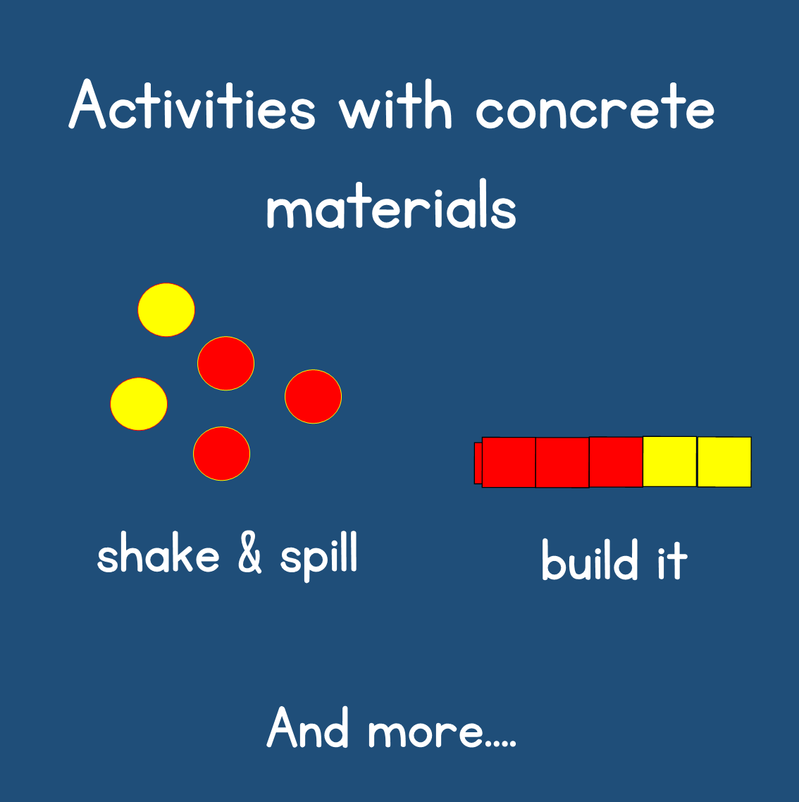 Ways to Make 5 Mini Unit | Made By Teachers