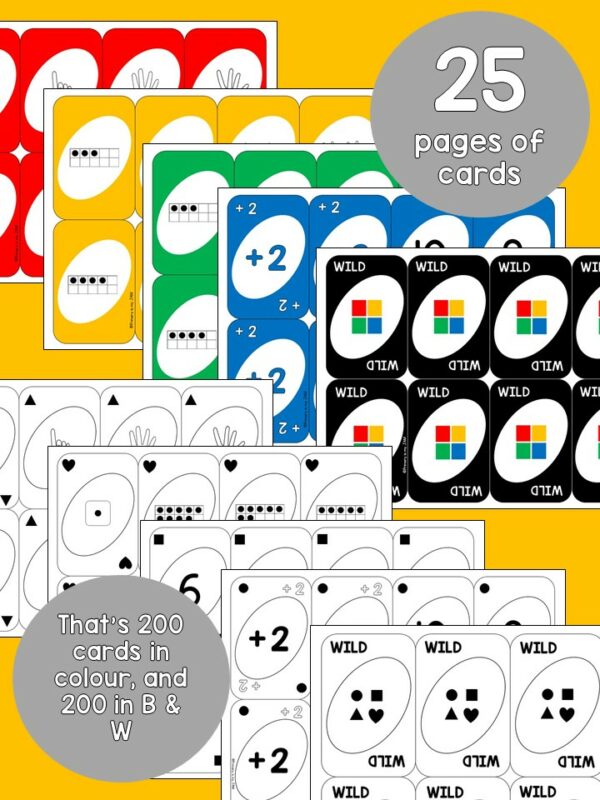 Subitizing Card Game - Number Recognition to 10 - Made By Teachers