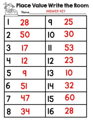 Write the Room Math Activities - Made By Teachers