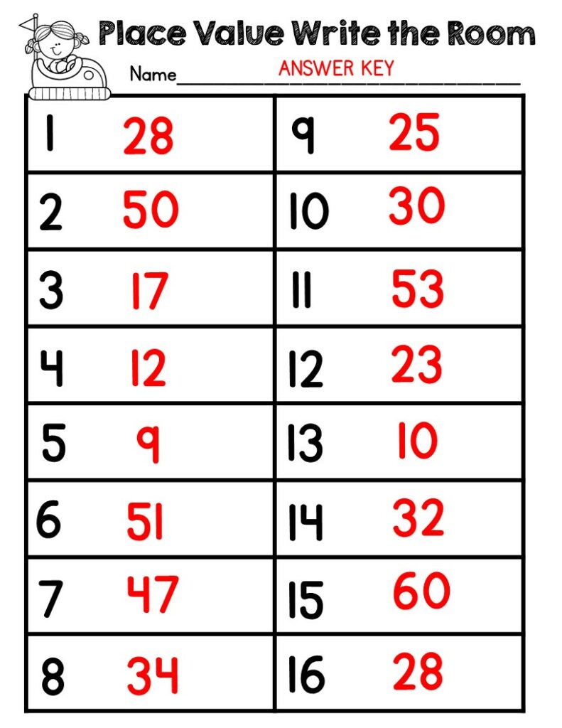 Write the Room Math Activities | Made By Teachers