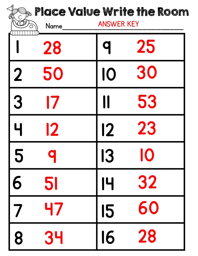 Write the Room Math Activities | Made By Teachers