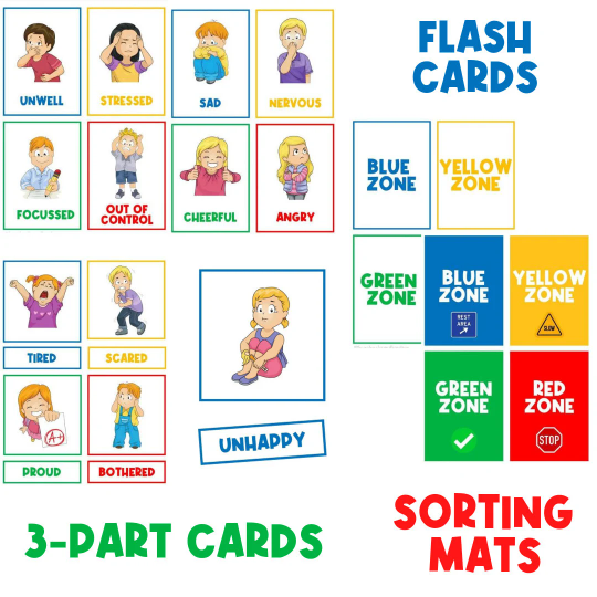 ZONES OF REGULATIONS FLASHCARDS | EMOTIONAL REGULATION | FEELINGS ...
