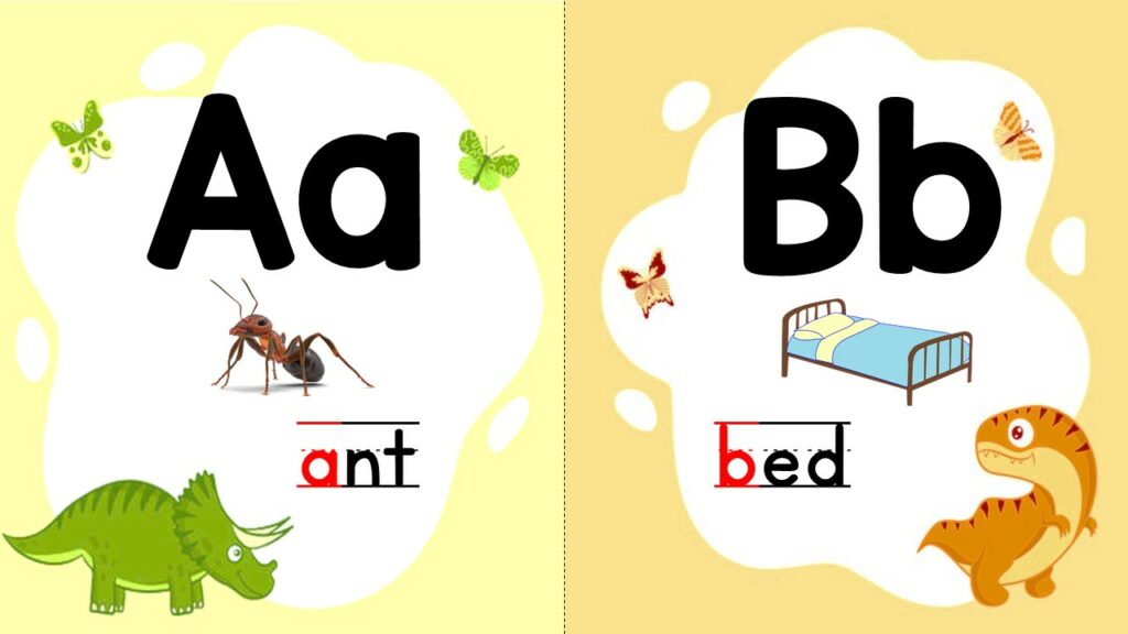 Dinosaur Theme Alphabet Classroom Decoration Wall Poster Flashcards ...