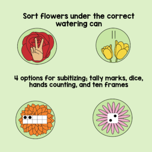 Spring Math Centers - Numbers to 20 - Made By Teachers