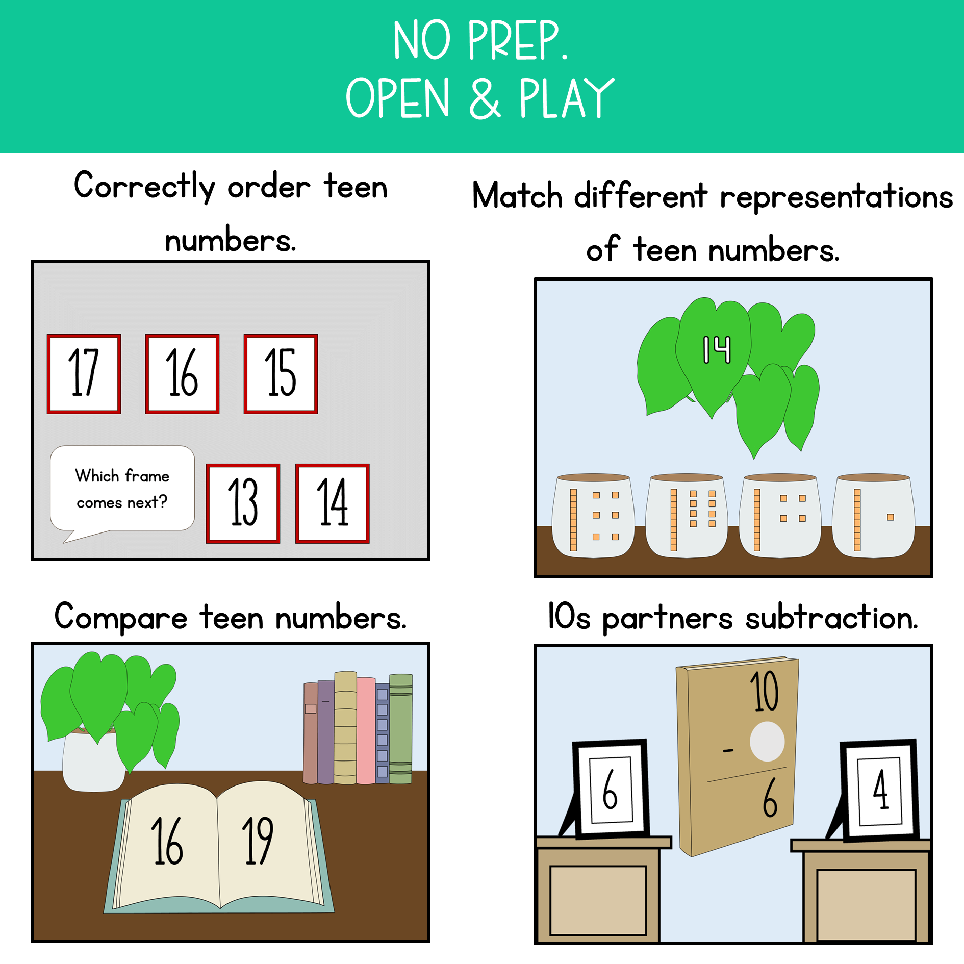 Digital Easter Escape Room - Teen Numbers to 20 | Made By Teachers