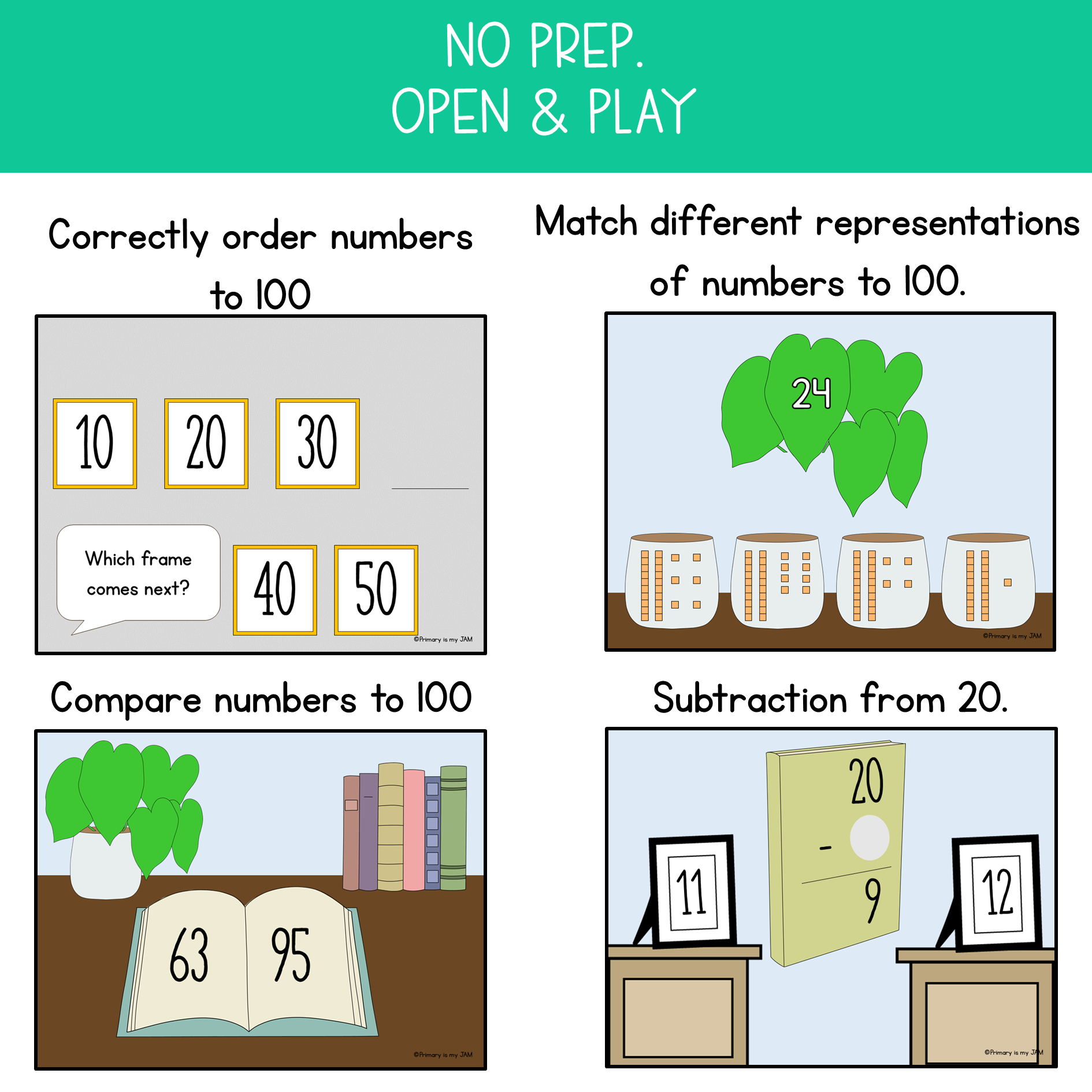 Digital Easter Escape Room - Numbers to 100 | Made By Teachers