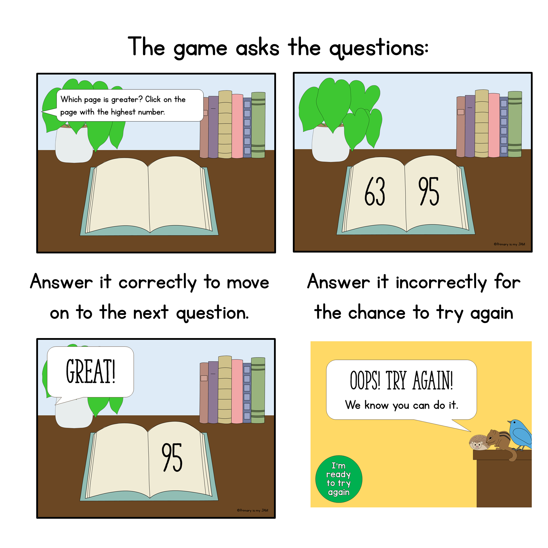 Digital Easter Escape Room - Numbers to 100 | Made By Teachers