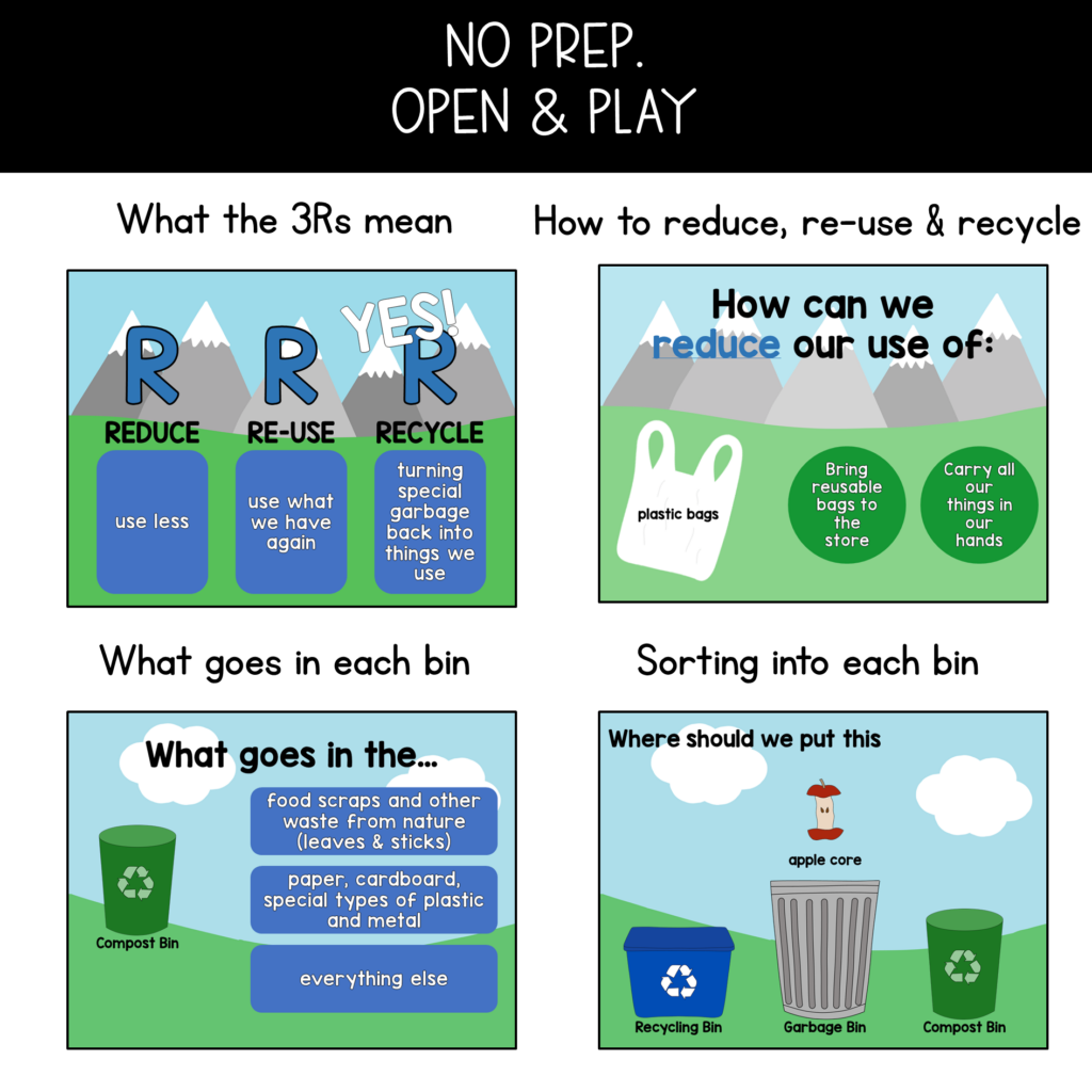 Recycling Digital Quiz and Sort Game for Earth Day | Made By Teachers