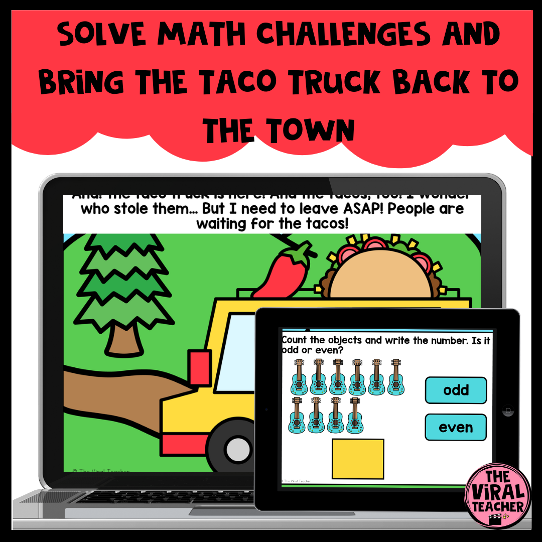 Cinco de Mayo Math Activities for Kindergarten Google Slides™ - Made By ...