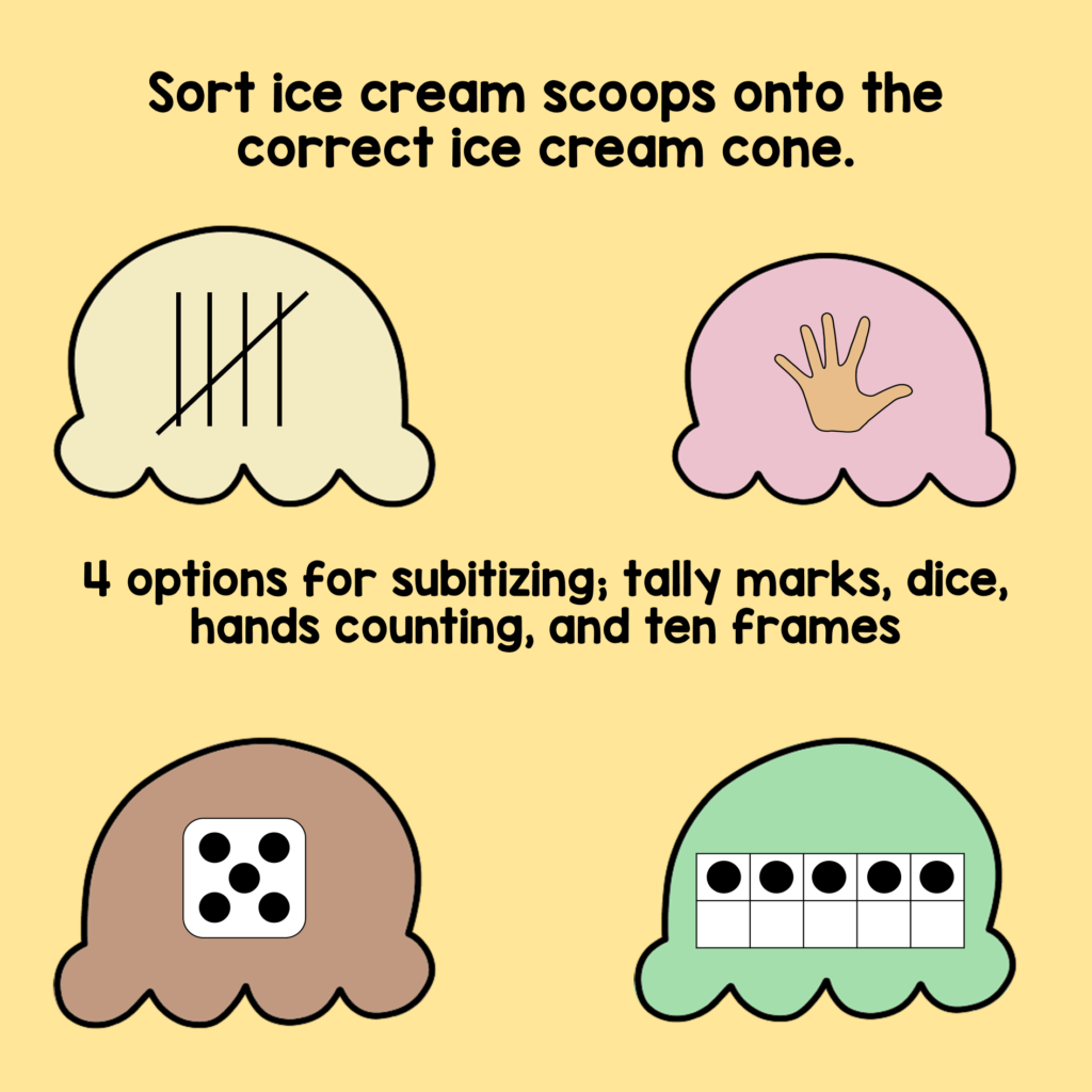 Summer themed Subitizing Sort | Made By Teachers