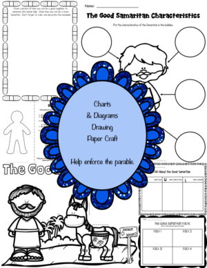 The Good Samaritan Worksheet and Activity Pack 2 - Made By Teachers