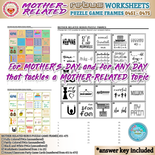SCIENCE-RELATED Rebus Puzzle Card Frames 141–160 - Made By Teachers