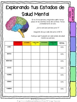 SPANISH VERSION - Mental Health Matters Portfolio | Made By Teachers