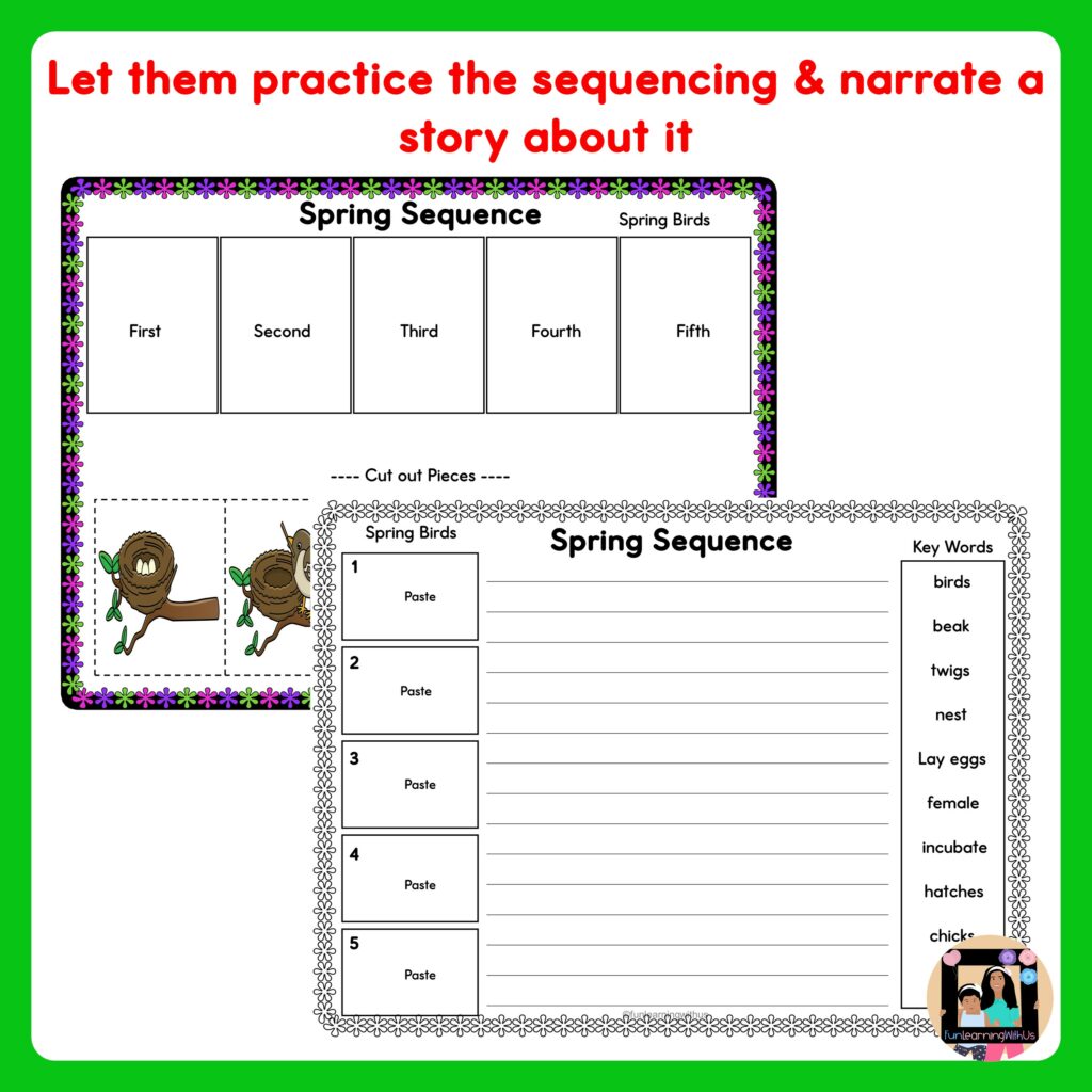 Spring Sequencing Activity Story Writing - Made By Teachers