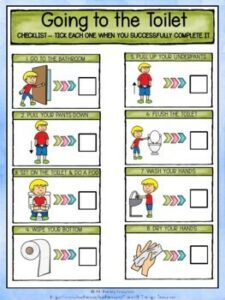 Toilet Training Poster & Checklist | Made By Teachers