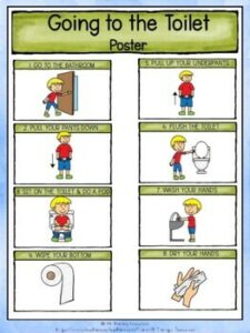 Toilet Training Poster & Checklist | Made By Teachers