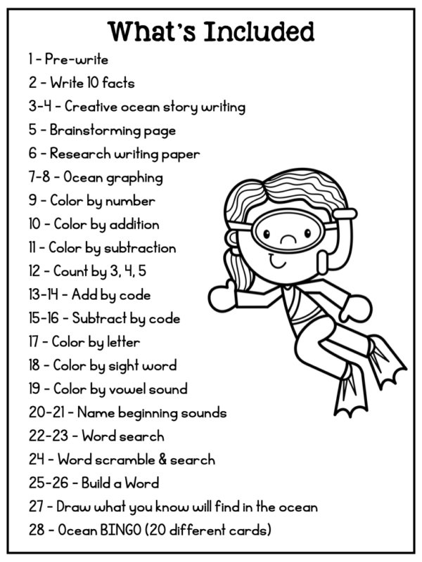 Emergency Sub Plans {Ocean Theme} | Made By Teachers