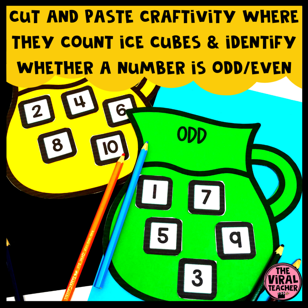 Kindergarten Lemonade Summer Math Craft | Made By Teachers