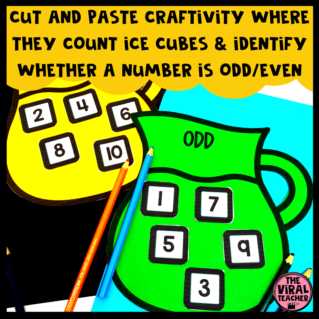 Kindergarten Lemonade Summer Math Craft | Made By Teachers