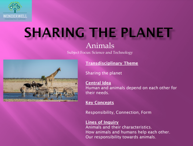 IB PYP - SHARING THE PLANET - ANIMALS - PLANNER & RESOURCES | Made By ...