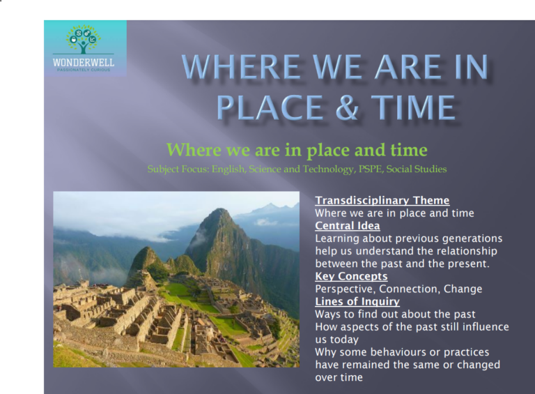 IB PYP - WHERE WE ARE IN PLACE AND TIME - PLANNER & RESOURCES - Made By ...