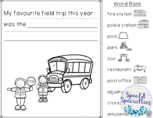 End of the Year Memory Book for Special Education: Adapted ...