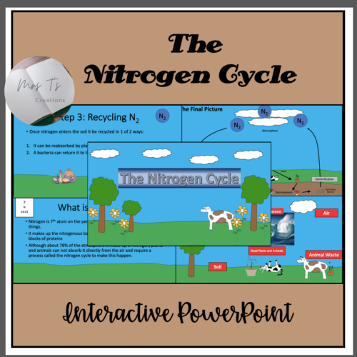 The Nitrogen Cycle Interactive PowerPoint - Made By Teachers