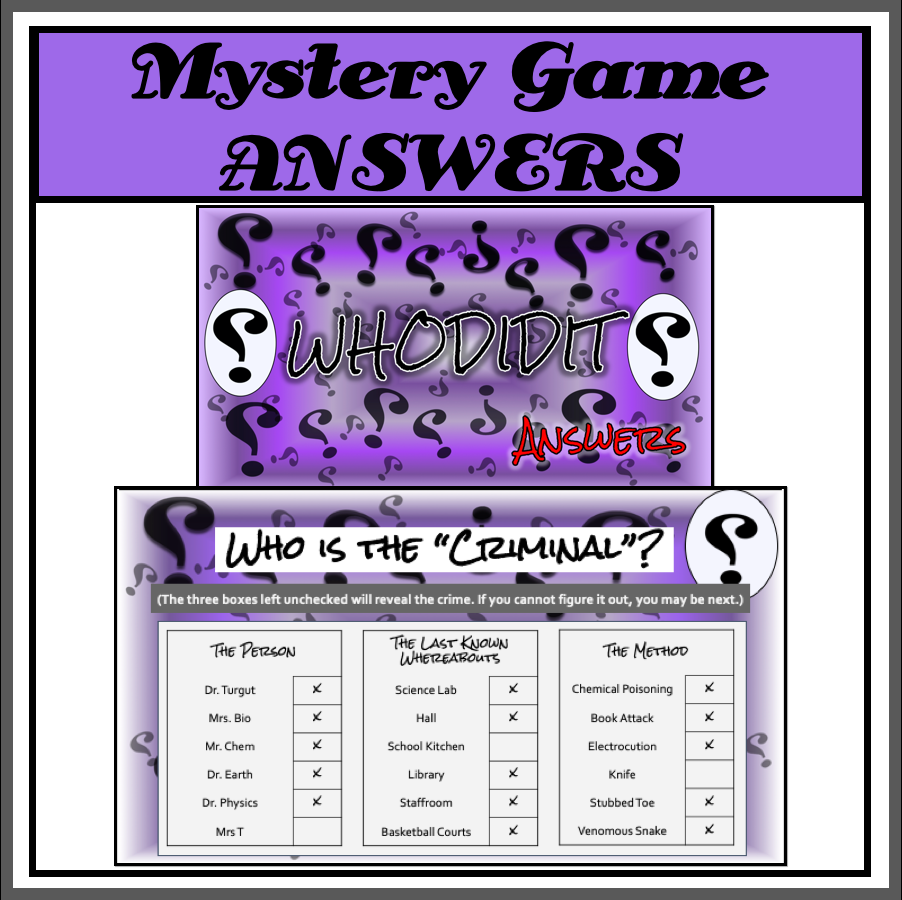 Who Did It? - Science Skills Mystery Game | Made By Teachers