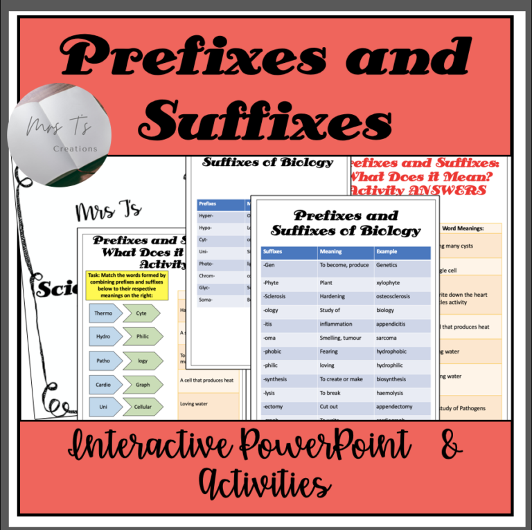 Science Words - Prefixes and Suffixes | Made By Teachers
