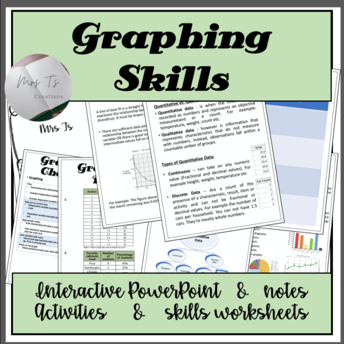 Science Skills Bundle - Made By Teachers
