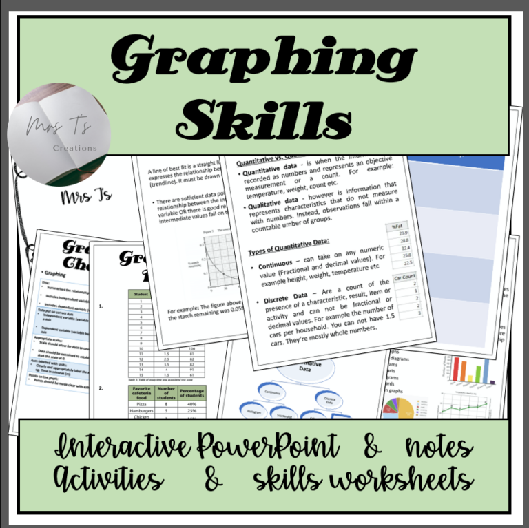 Science Skills Bundle - Made By Teachers