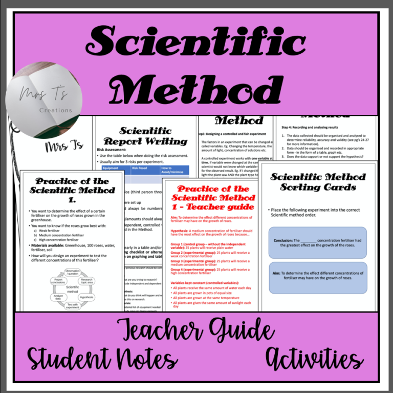 Scientific Method & Writing a Clear Lab Procedure - Distance Learning ...